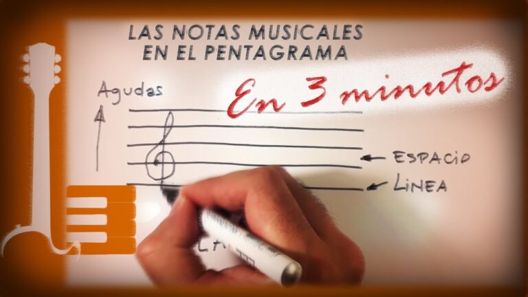 Ubicación de notas musicales en pentagrama