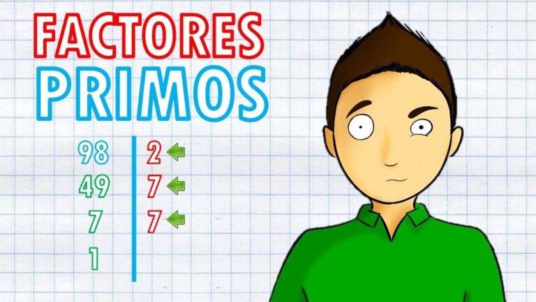 Factorización de números primos