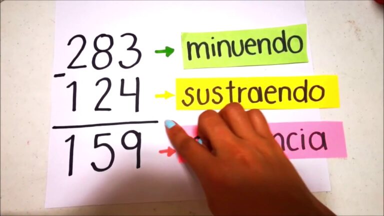 Nombres de partes de la resta