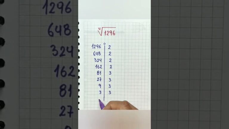 Raíz cuarta de un número: cómo calcularla