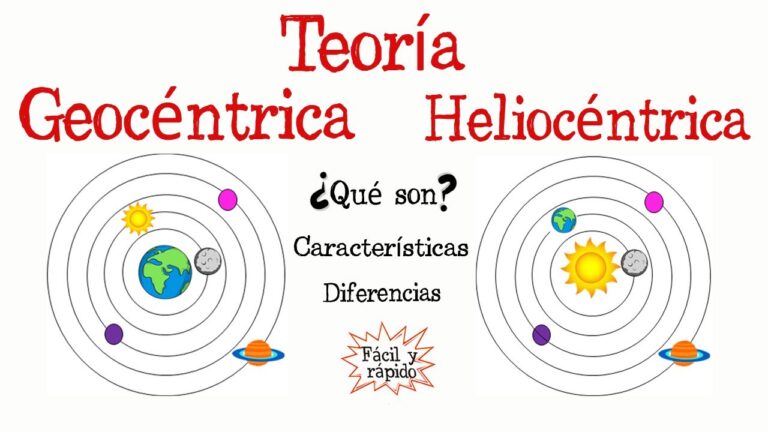Modelo geocéntrico vs. heliocéntrico del sistema solar